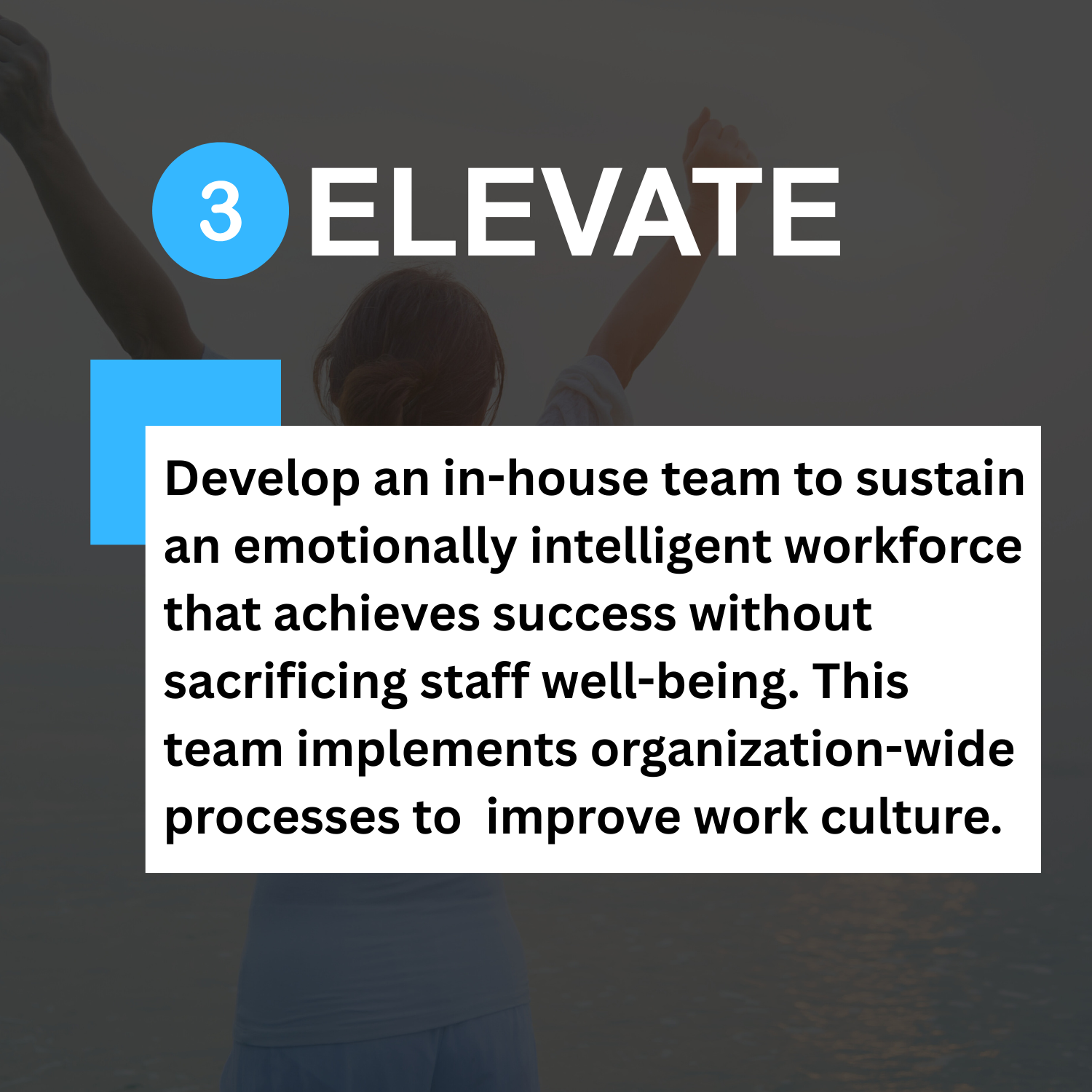 ElevateWork - Get Started